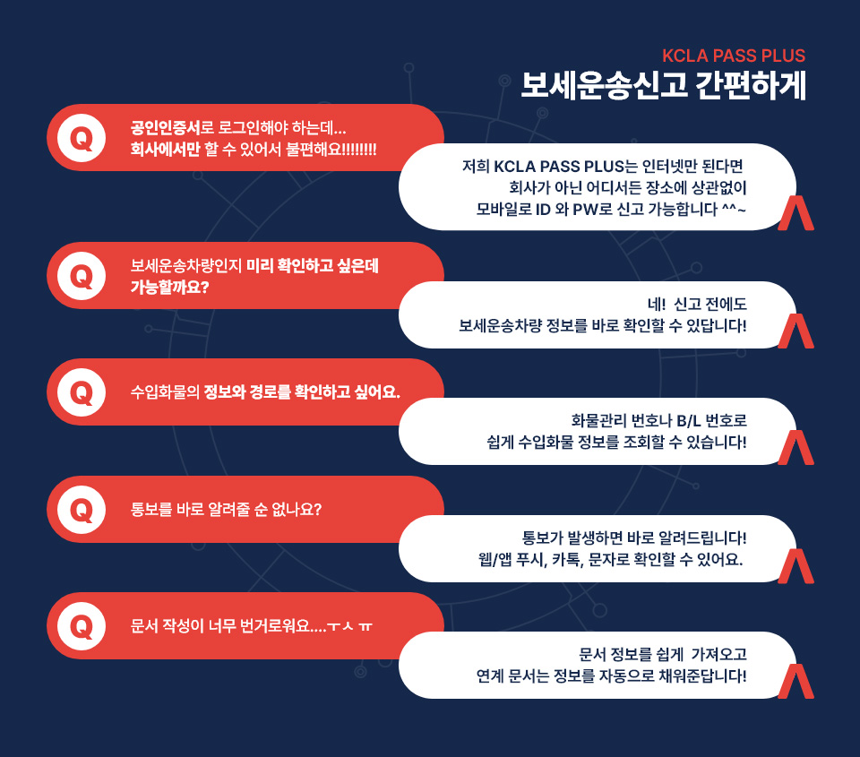 KCLA Pass+ 보세운송 세관신고 포털